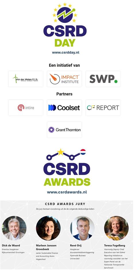 Intire On Linkedin Csrd Sustainability Esg Intire Event