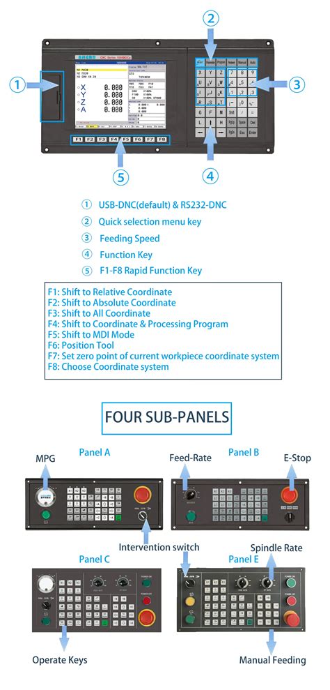 Newker Cnc 4 Axis Controller For Lathe Similar Gsk