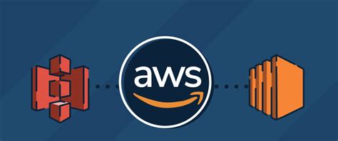 Akshat Shah Dev Community