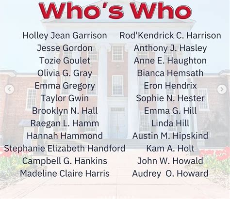 Excited To Share That I Was Named One Of The University Of Mississippis Whos Who For 2024 2025