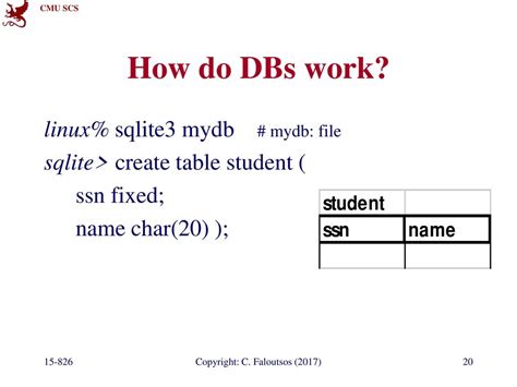 15 826 Multimedia Databases And Data Mining Ppt Download