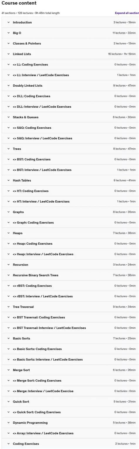 آموزش ساختمان داده و الگوریتم در جاوا — یودمی ایران