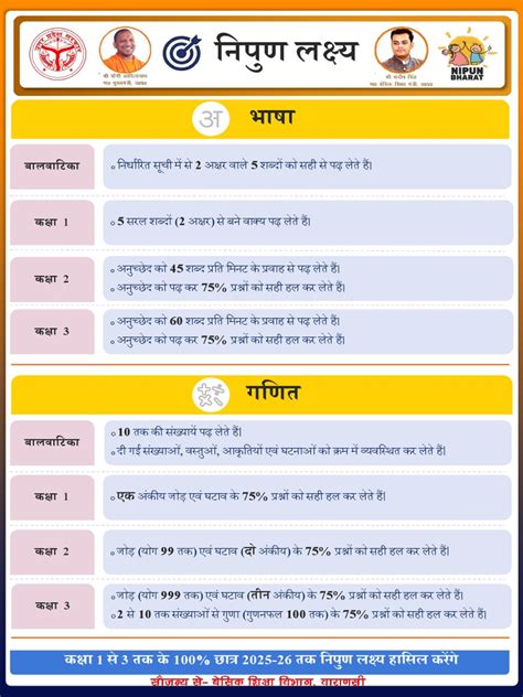 Nipun Lakshya Mantriji Pdf