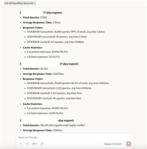 Thirteen New Mcp Servers From Cloudflare You Can Use Today