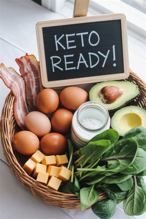 Keto Diet Food List Printable Low Carb High Fat Chart
