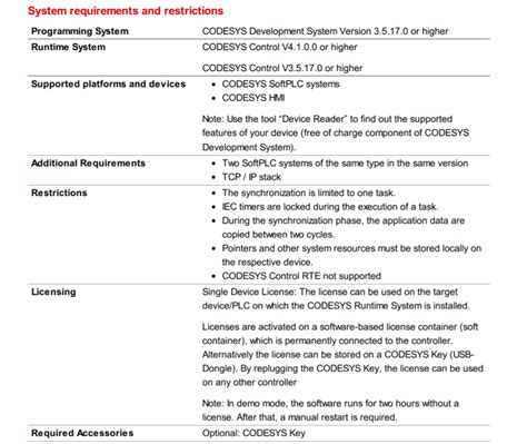 Codesys Redundancy Sl Article No 2302000040