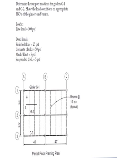 1 For The Given Framing Plan First Identify All