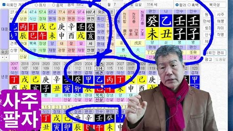 욕심과 욕망을 내려 놓으면 나쁜운세를 조금은 피해갈수 있습니다 Youtube