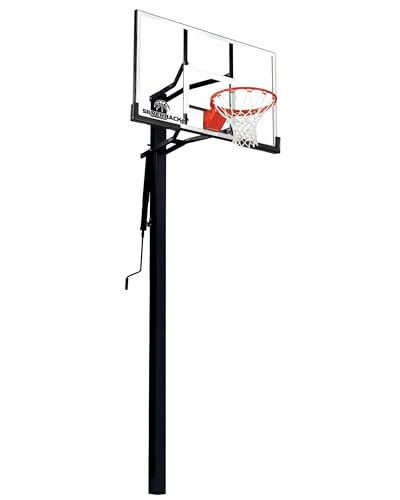 Replace Basketball Backboard With Plexiglass Ultimate Upgrade Guide