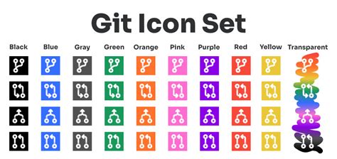 git icon set · chris pennington