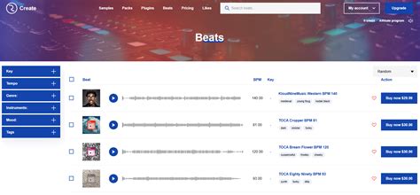 Sell Your Beats Now With Routenote Create Routenote Create Blog