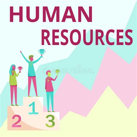 Writing Displaying Text Human Resources Word Written On The Showing Who Make Up The Workforce