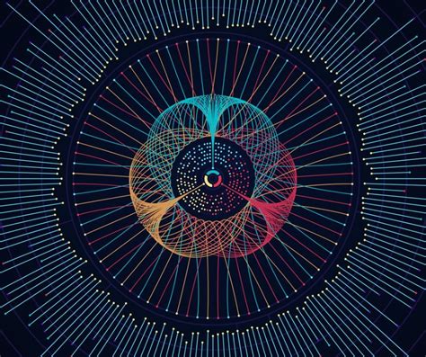 Webinar Recap Data Classification Deep Dive