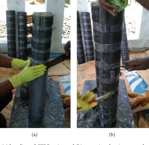 Figure 2 From Compressive Behaviour Of Rc Column With Fibre Reinforced