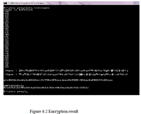 use of symmetric algorithm for image encryption open access journals