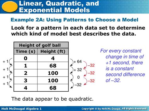 Ppt Linear Quadratic And Exponential Models Powerpoint Presentation Id 3166671