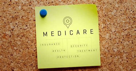 Medicare Part D Payment Plans Coming In 2025 Retirement Daily On