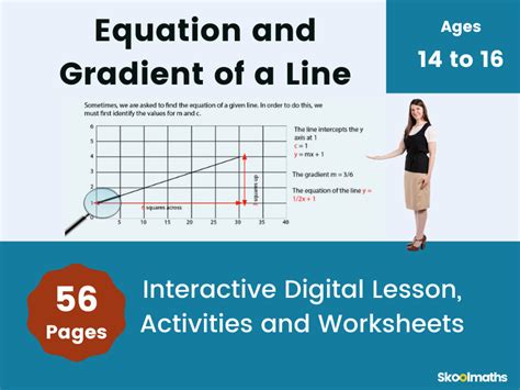 Equation And Gradient Of A Straight Line Gcse Teaching Resources