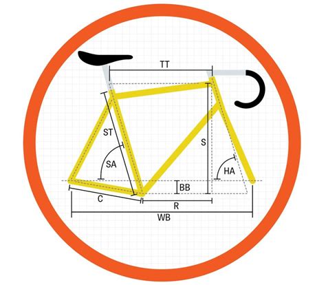 Bicycle Frame Sizes Bicycle Size Chart Miqg