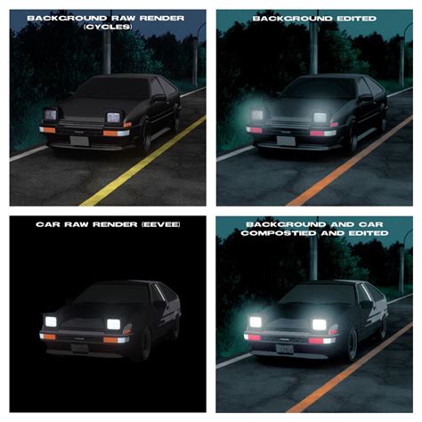 Using Cycles And Eevee To Help Recreate The Anime Look In Blender U