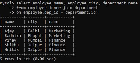 Different Types Of SQL Keys A Comprehensive Guide