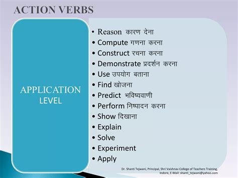 Writing Instructional Obejctives In Behavioural Terms Ppt