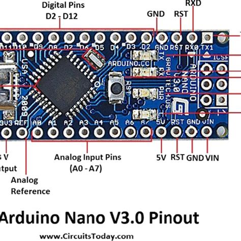 Arduino Nano Microcontroller Credits Download Scientific Diagram