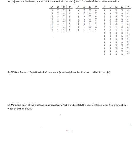 Solved B Write A Boolean Equation In Pos Canonical