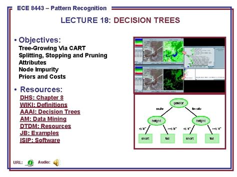 Ece 8443 Pattern Recognition Lecture 18 Decision Trees