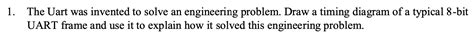 Solved 1 The Uart Was Invented To Solve An Engineering