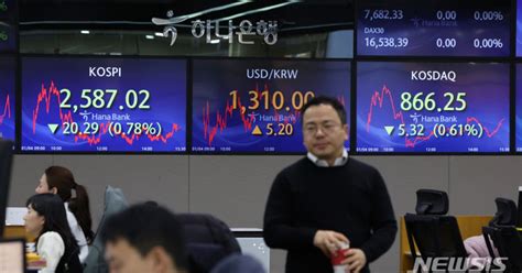 오늘의 마감 시황