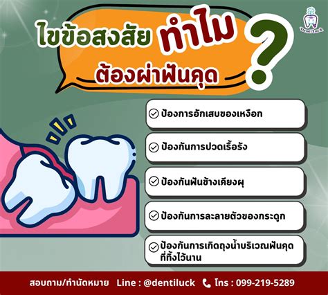 ไขข้อข้องใจ ทำไมต้องผ่าฟันคุด ฟันคุด Impacted Tooth Wisdom Tooth คือ ฟันที่ไม่สามารถ