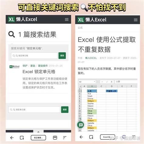 小众又可赚钱的软件 知乎