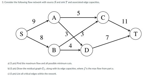Solved 3 Consider The Following Flow Network With Source S Chegg Com