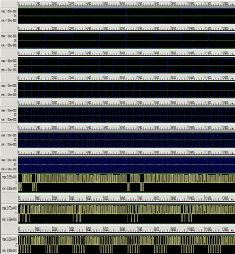 Simulated Waveforms For 8 3 Encoder Circuit Download Scientific Diagram