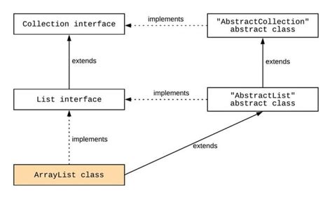 Pycm 33 Released Multi Class Confusion Matrix Library In Python Rcoolgithubprojects