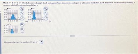 Solved Match N 4 N 8 N 12 With The Correct Graph Each Chegg Com