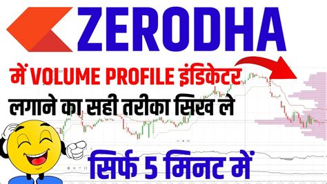What Is Volume Candle In Zerodha At Kristie Cummings Blog