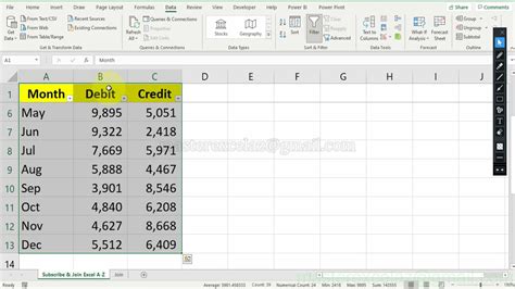 Shortcut Key For Subtotal Formula In Excel Youtube