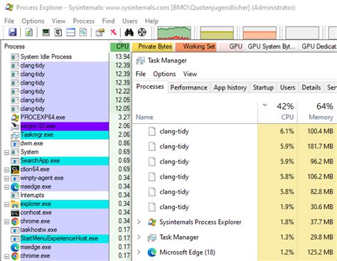 Task Manager Shows Incorrect CPU Usage For WSL1 Processes In Process Tab And Taskbar Icon