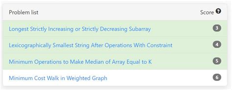 prashant pathak on linkedin leetcode weeklycontest problemsolving