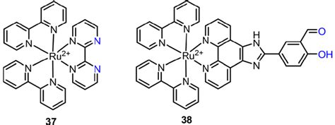 Molecular Structures Of Ru Ii Complexes 37 And 38 For Pd 2 And Au 3 Download Scientific