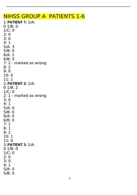 Nihss Group A Patients 1 6 Questions And Answers 2023 2024 Verified
