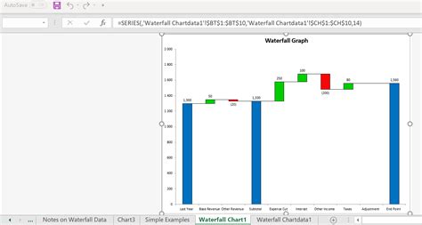 Waterfall Graph Excel 2010 Template