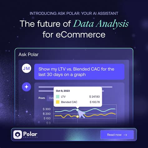 Introducing Ask Polar The Future Of Data Analysis For Ecommerce Polar Analytics