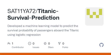 Github Sat11ya72titanic Survival Prediction Developed A Machine