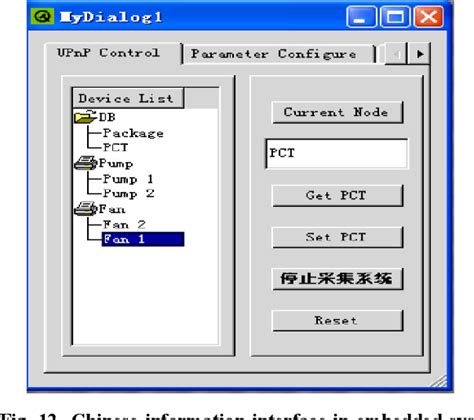 Figure 1 From An Embedded Lightweight Gui Component Library And