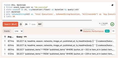 Laravel Performance Monitoring In Honeybadger Honeybadger Developer Blog