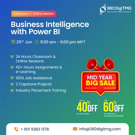 360digitmg Become A Power Bi Expert With 360digitmg Data Facebook