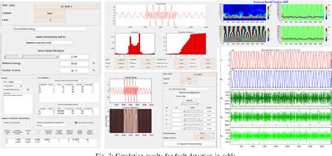 Figure 1 From Development Of Fault Detection Method In Cable Using